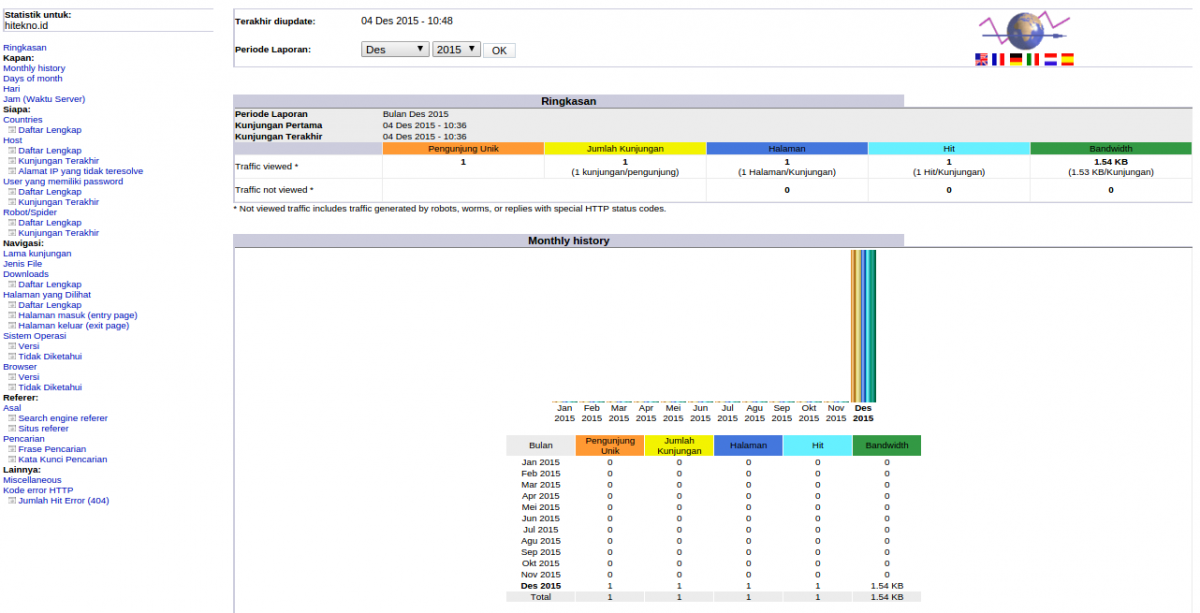 Cpanel Metrics Awstats Tutorial Domosquare